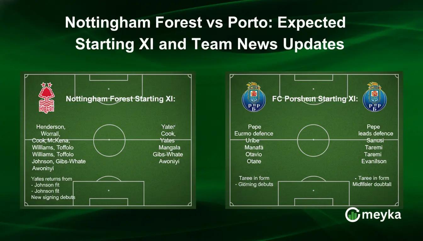 Nottingham Forest vs Porto: Expected Starting XI and Team News Updates