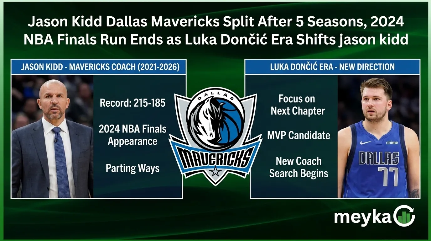 Jason Kidd Dallas Mavericks Split After 5 Seasons, 2024 NBA Finals Run ...